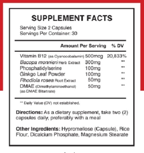 NOOTROPICS – Malex Pharma